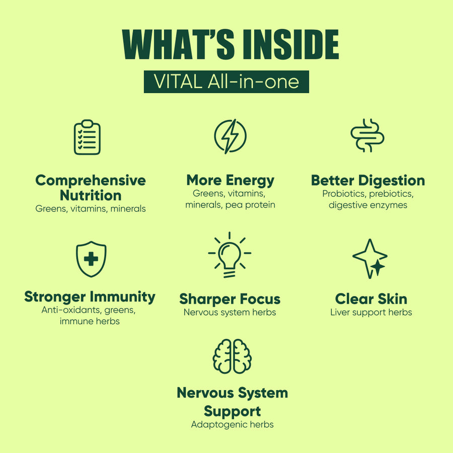 Vital All-In-One Daily Health Supplement – Vital Everyday UK